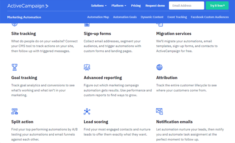 The Ultimate Active Campaign Review - Coaching Website Design