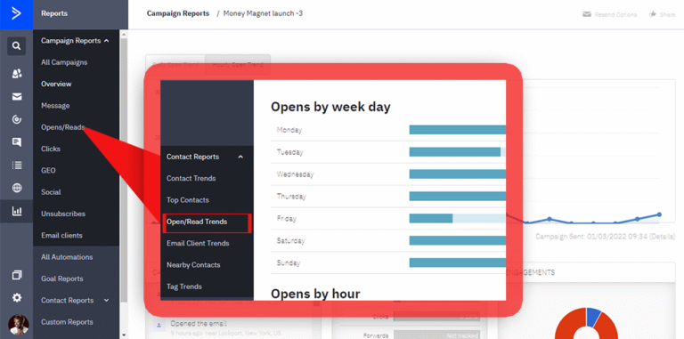 The Ultimate Active Campaign Review - Coaching Website Design